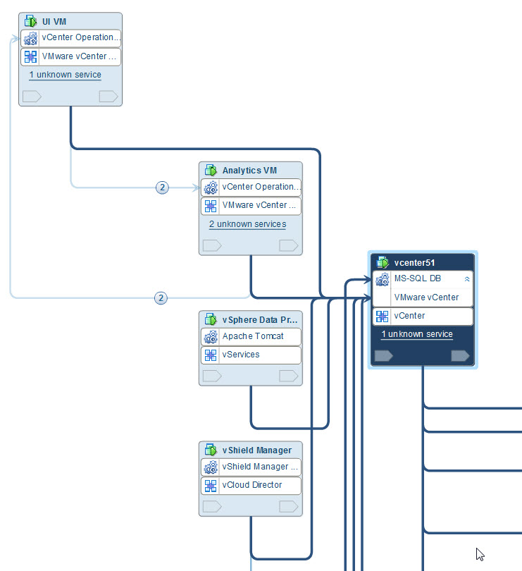 vCenter Infrastructure Navigator 2.0 integrated with vSphere Web Client ...