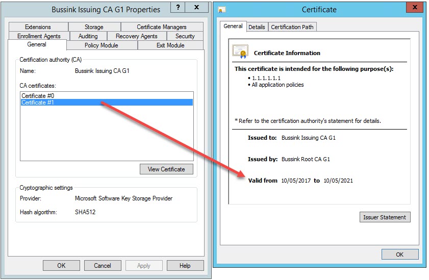 RSA 4096 Bits | Erik Bussink