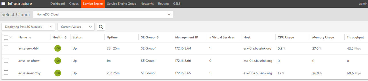 NSX Advanced Load Balancer (Avi Networks) Components | Erik Bussink